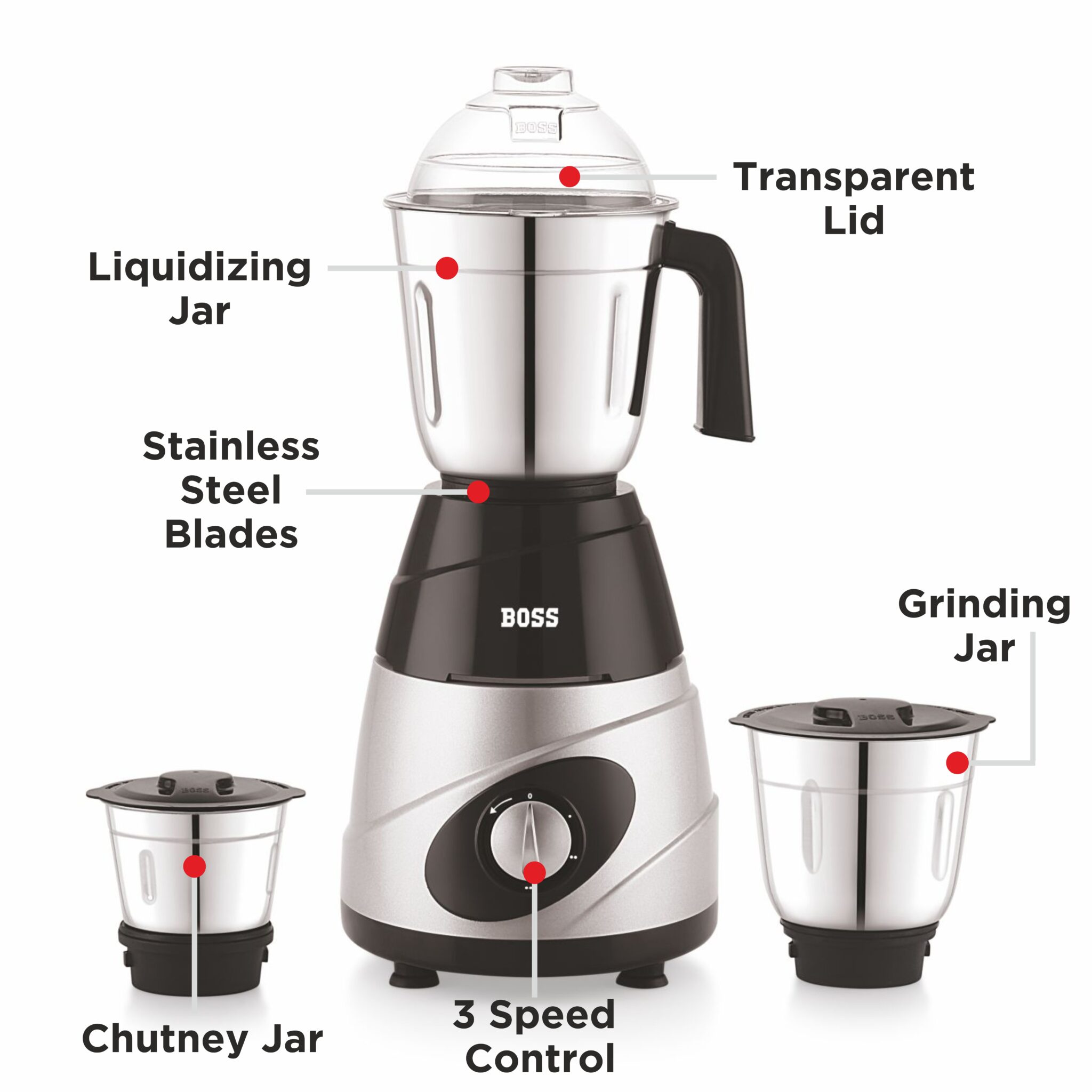 Boss Thunder Deluxe (B273) | Mixer Grinder | Boss Appliances